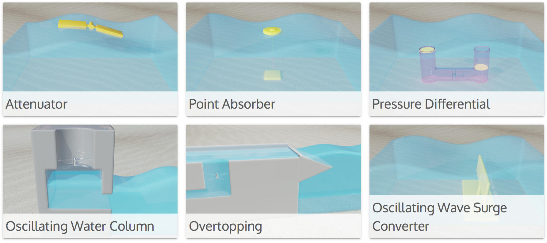 Ocean Renewable Energy - MIT Sea Grant