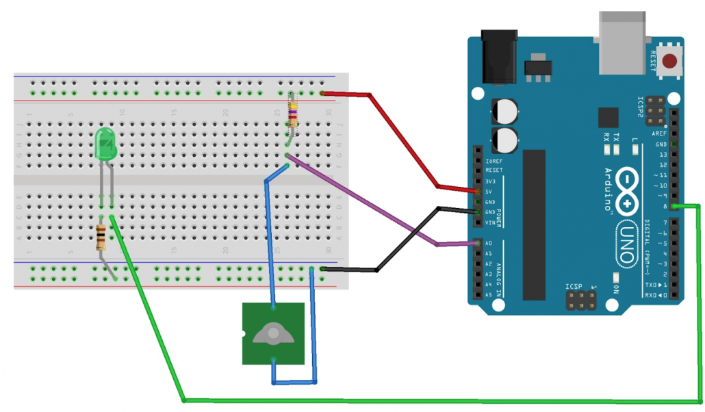 Module 1: Robotic Whisker Sensor – MIT Sea Grant